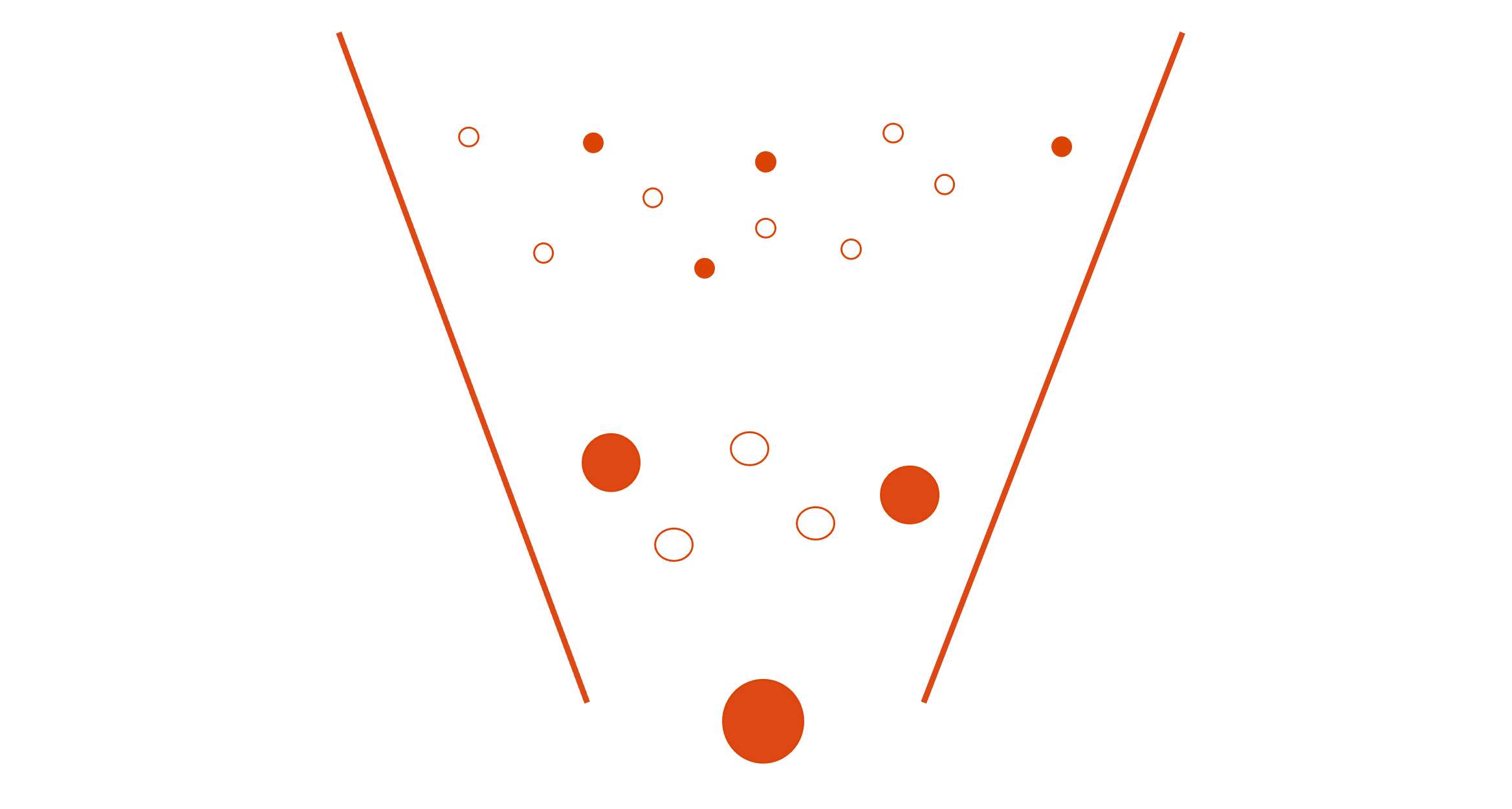 Probing Questions: Our Top Six - Natural Training